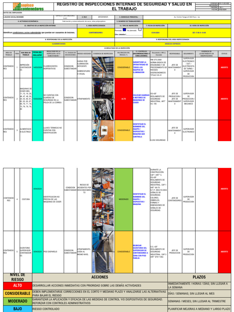 SST-F-DC-022 - Inspección Interna de SST Cont Sem16 | PDF