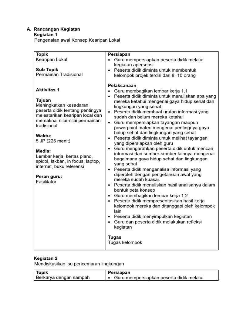 Rancangan Kegiatan | PDF