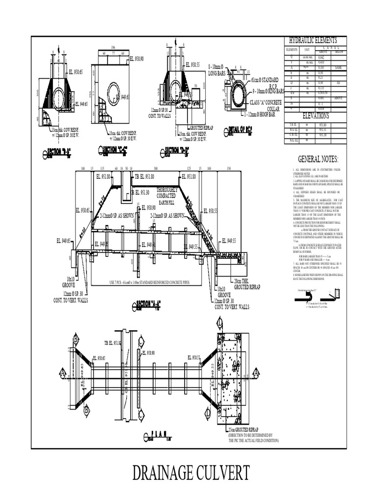 Drainage Culvert | PDF | Concrete | Civil Engineering