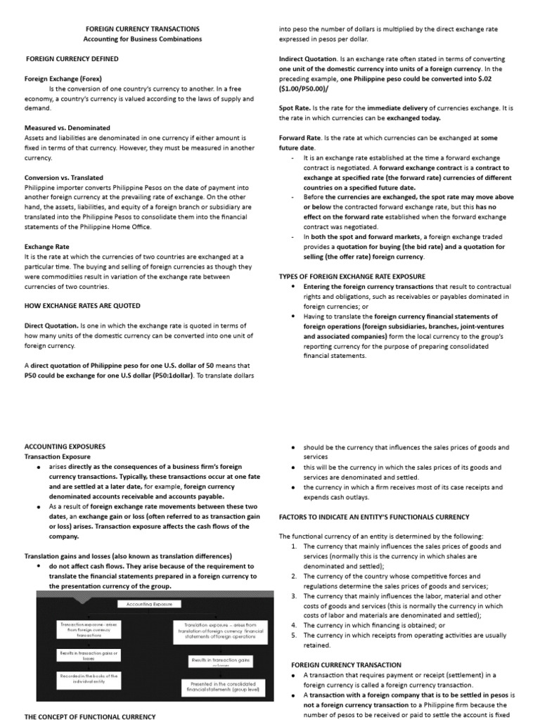 ABC - Foreign Currency Transactions | PDF | Exchange Rate | Foreign Exchange Market