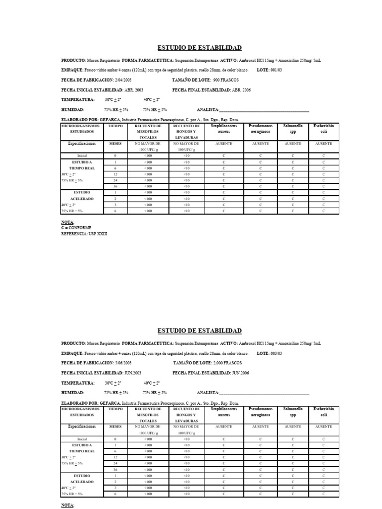 Estabilidad Microbilogica Mucox Resp. | PDF | Microbiología