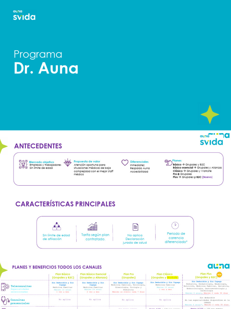 Programa Dr. Auna (Plan Básico - Plan Plus) ULTIMO | PDF | Especialidades Medicas | Cuidado de ...