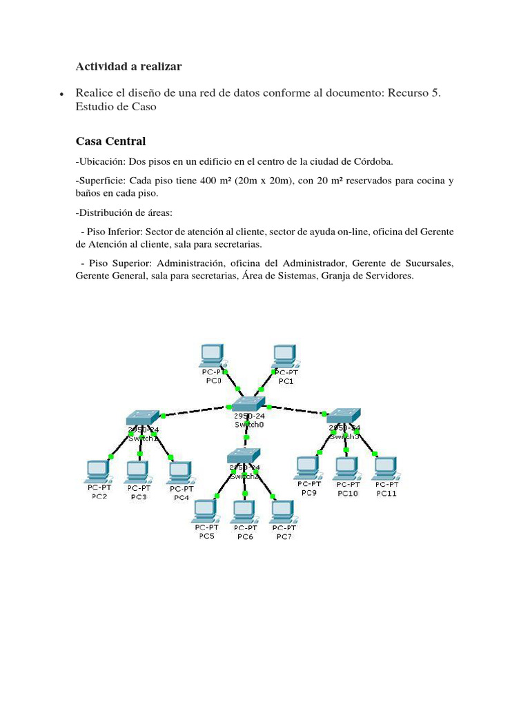 Unidad 3. Actividad 3. Diseño de Red - Estudio de Casos | PDF