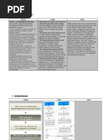 PACRA Credit Rating Scales Explained | PDF | Credit Rating | Bond ...