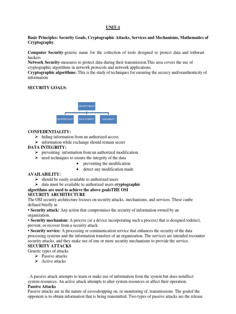 CNS R20 - Unit-1 | PDF | Cryptography | Information Security