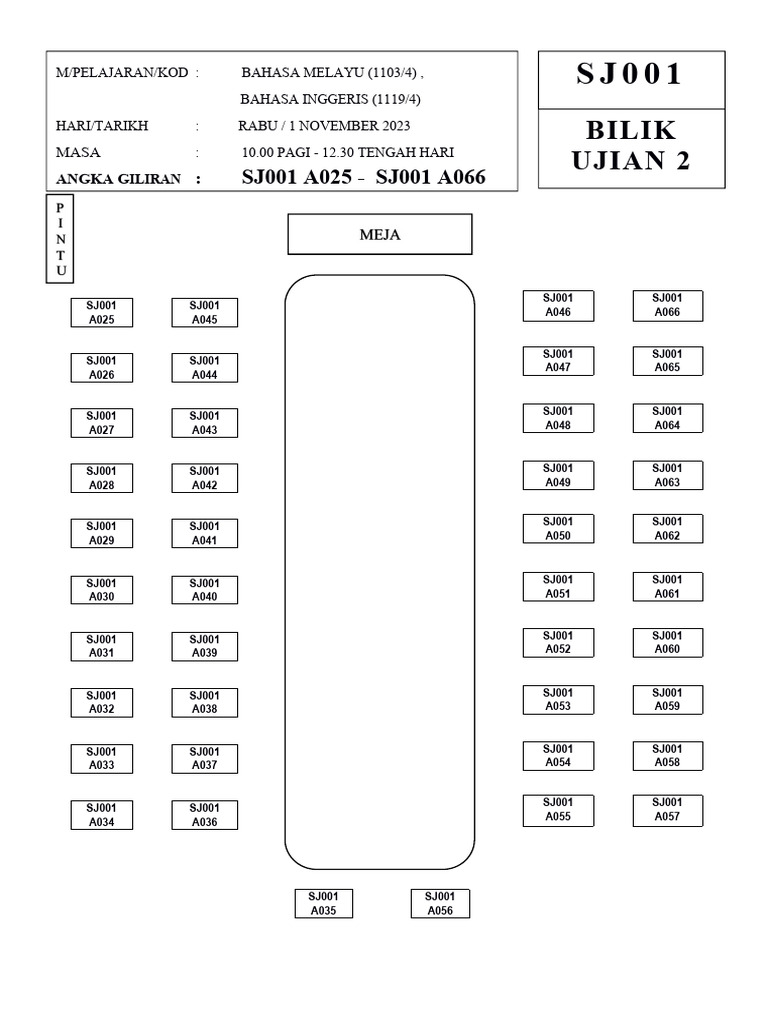 PELAN Bilik Mesyuarat | PDF