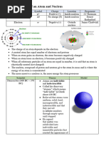 General Science Reviewer with Answers | PDF | Atoms | Chemical Elements