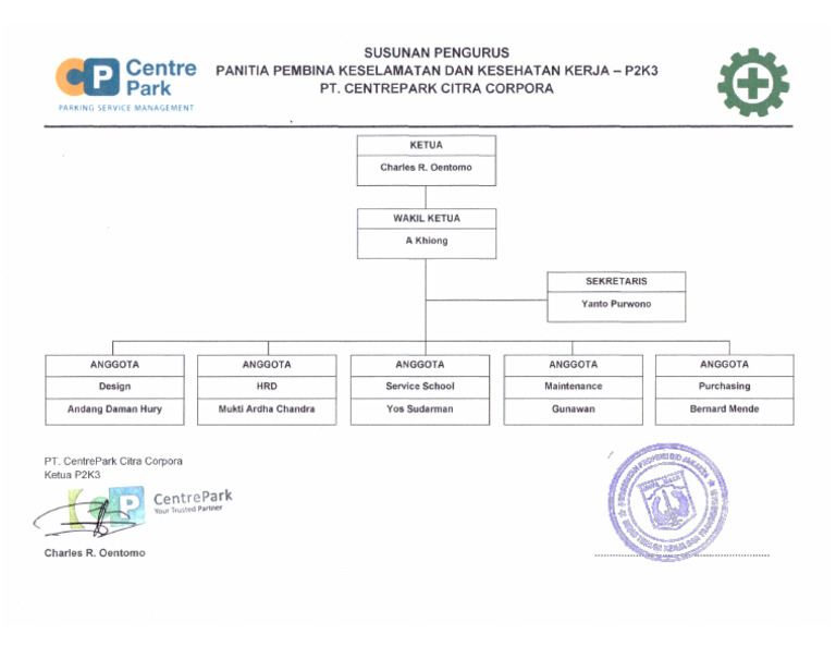 P2K3 Resmi Disnaker | PDF