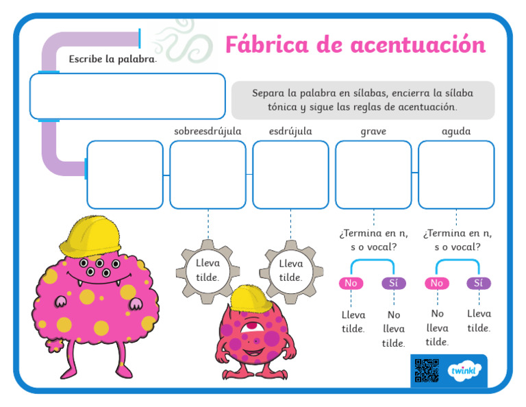 Sa L 1710827108 Cartel Fabrica de Acentuacion - Ver - 3 | PDF