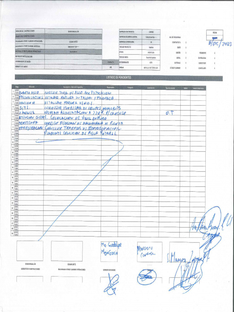 Lista de Pendientes Finales | PDF
