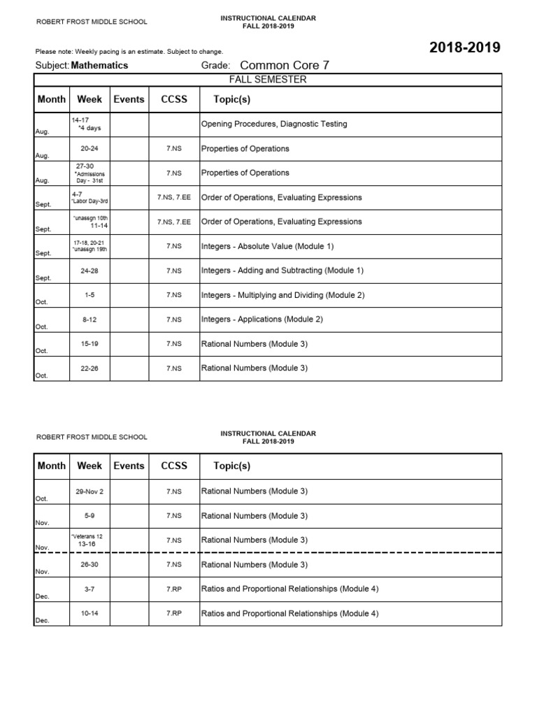 CC Math 7 - Planning Template - 2018-2019 | PDF | Rational Number ...