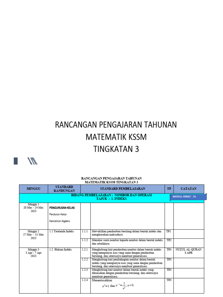 RPT Math T3 2024 | PDF