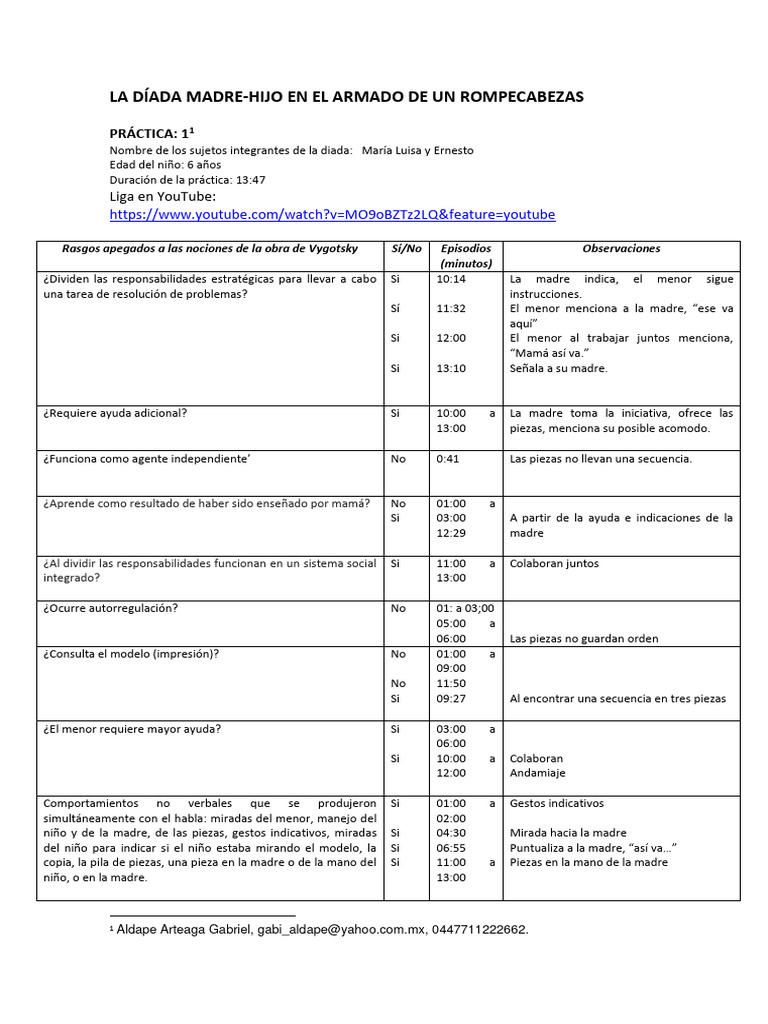 Modelo de Reporte Practica 1 | PDF