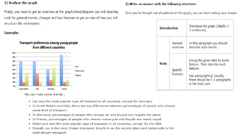 Analyzing and Writing Paragraph Using Graph | PDF