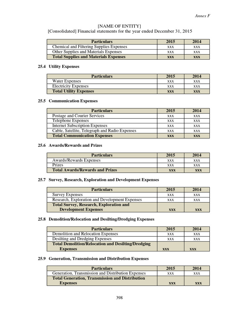 Government Accounting Journal Entries | PDF | Debits And Credits | Payroll