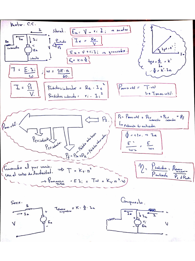 Formula p3 | PDF