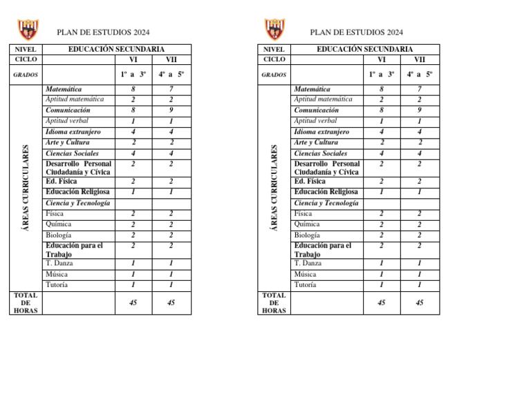 Plan de Estudios 2024 Secundaria | PDF | Science
