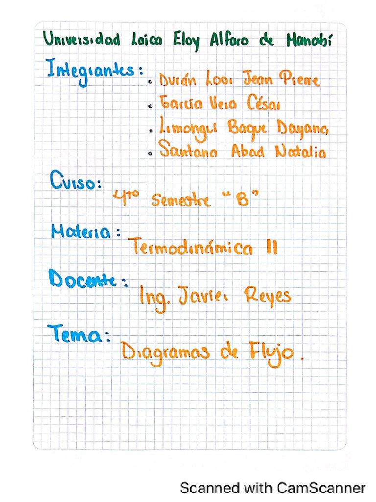01 Actividad en Clase - Termodinámica Ii | PDF