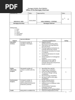 FIesta Program | PDF