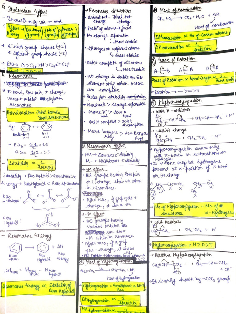 Whole Organic Chemistry Short Notes | PDF