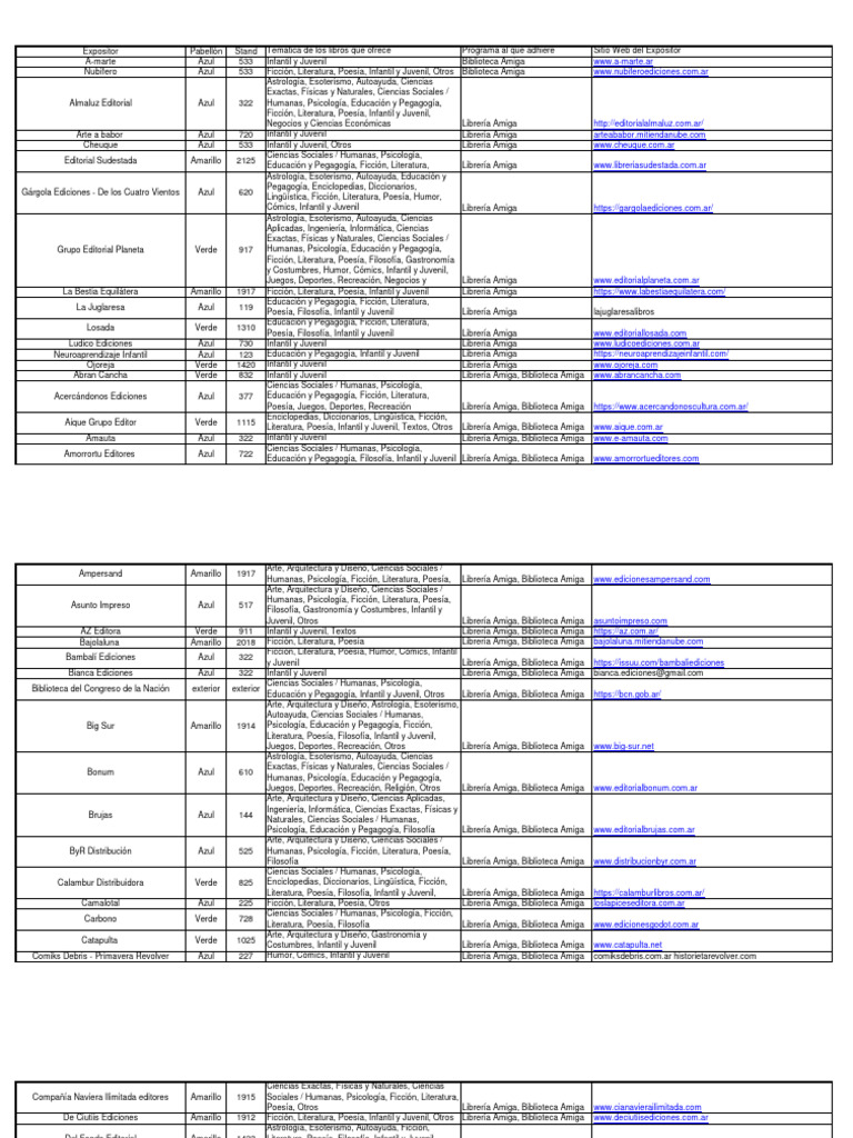 Programas Libreria y Biblioteca Amiga 2024 | PDF | Science | Enciclopedias