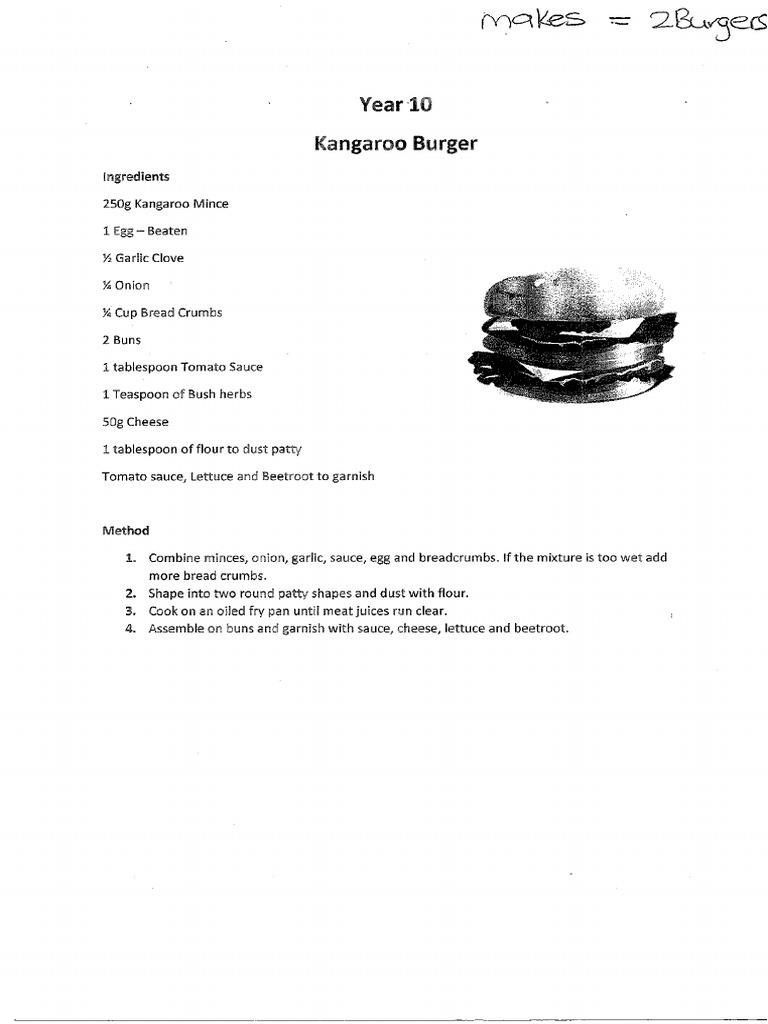 Roo Burger | PDF