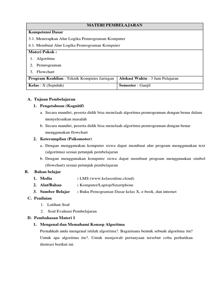 Materi 1 (Mengenal Dan Memahami Konsep Algoritma) | PDF