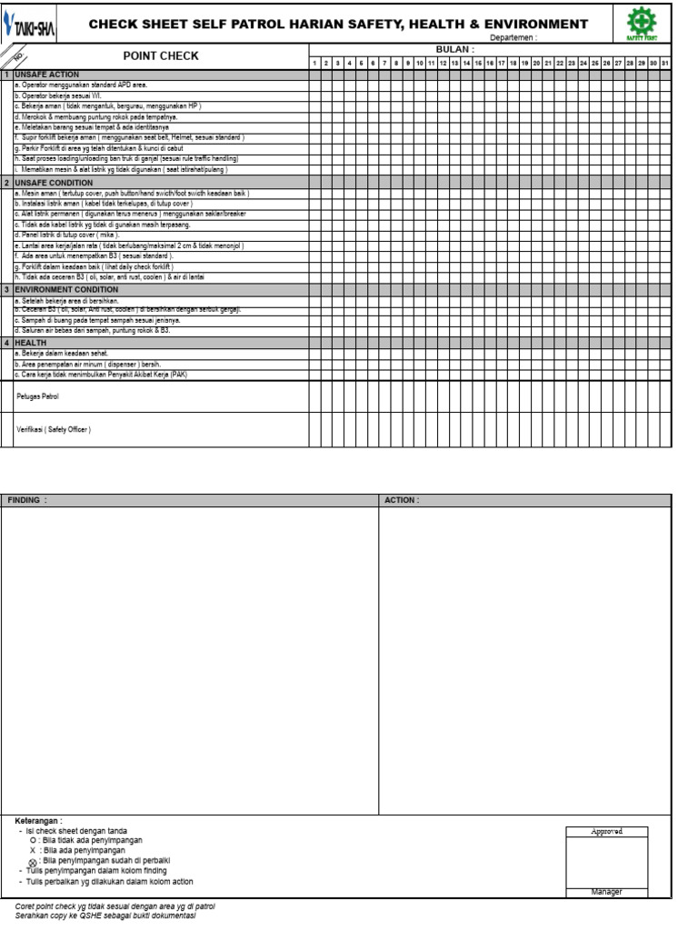 Checksheet Self Patrol | PDF