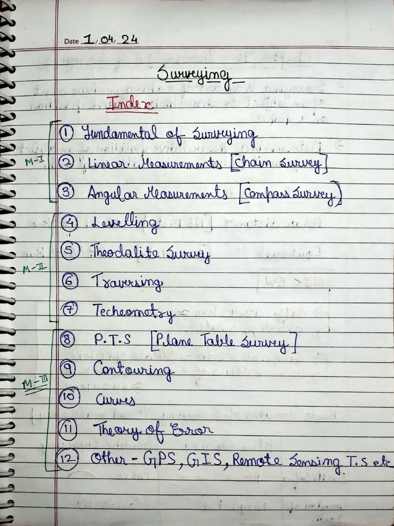 Fundamentals of Surveying Class Notes | PDF