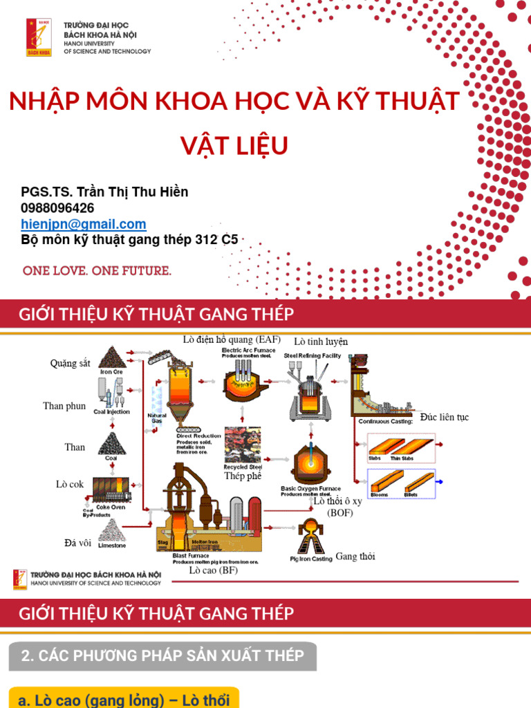 Lecture 2 (KTGT) | PDF