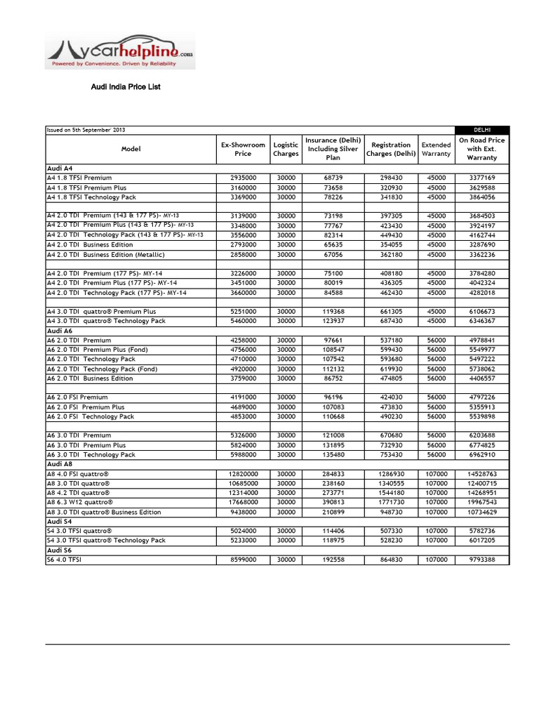 Audi Price List 1 | PDF | Audi | Luxury Vehicles