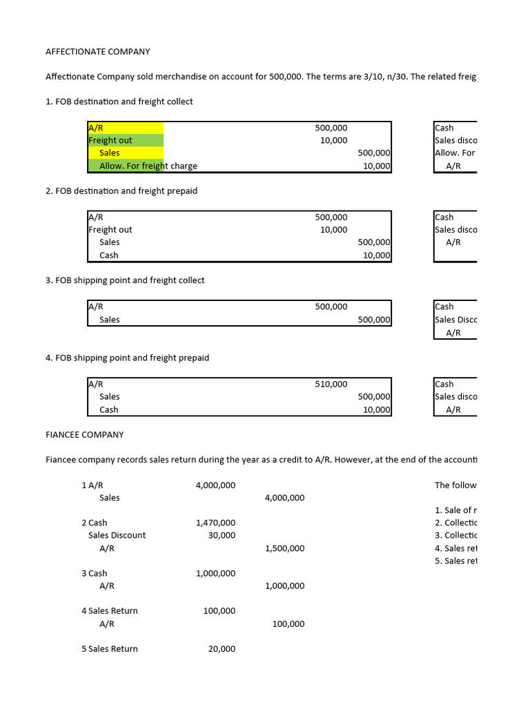 Accounts Receivable | PDF | Business | Money