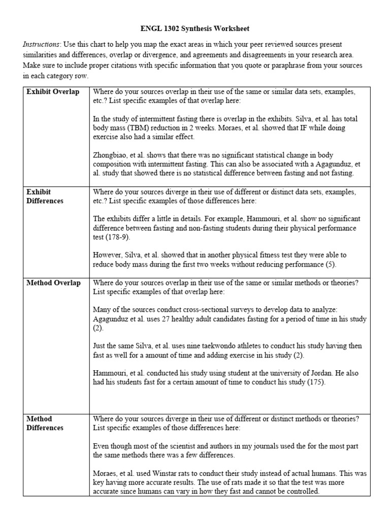 Synthesis Worksheet | PDF | Intermittent Fasting | Fasting