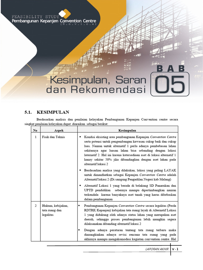 BAB 5 Kesimpulan, Saran, Dan Rekomendasi | PDF