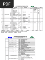 Logos Upel-Ipc | PDF