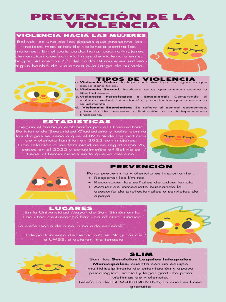 Infografía Cómo Frenar La Violencia de Género Ilustrado Fucsia - 20231207 - 235627 - 0000 | PDF ...