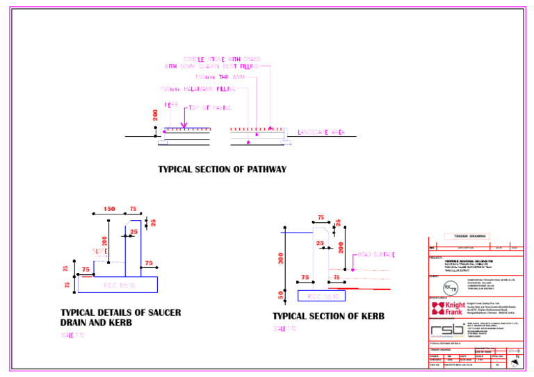 26 RSB RKTR Misc 26 Typical Pathway Details Model | PDF