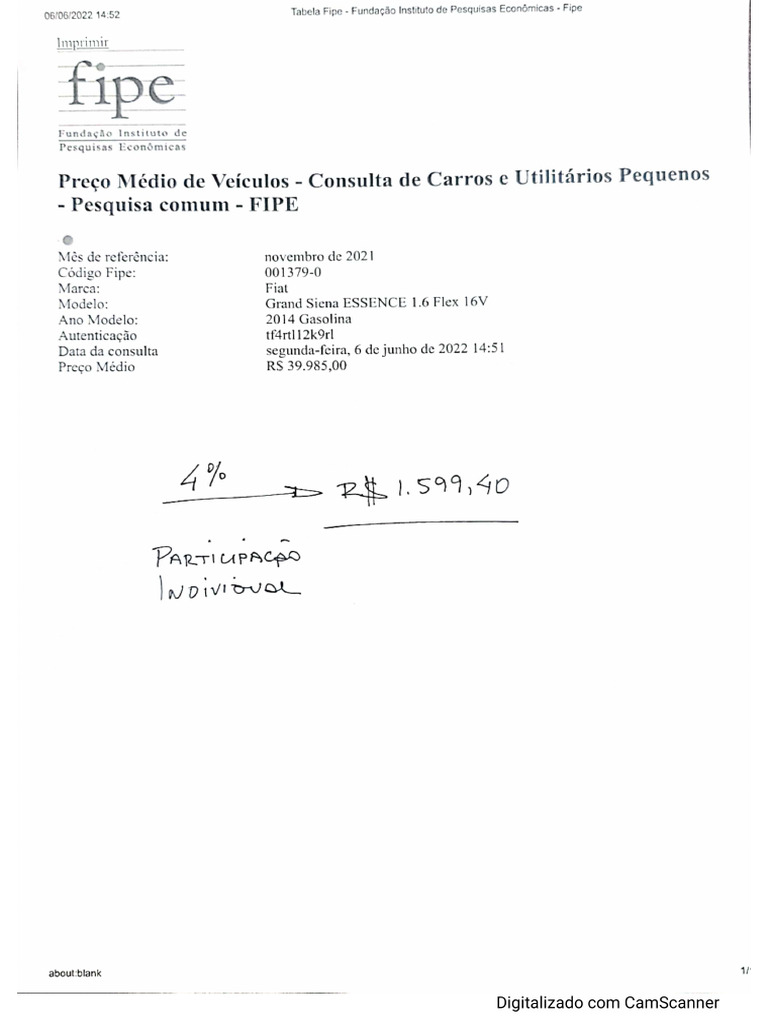 Tabela FIPE Do Mês | PDF