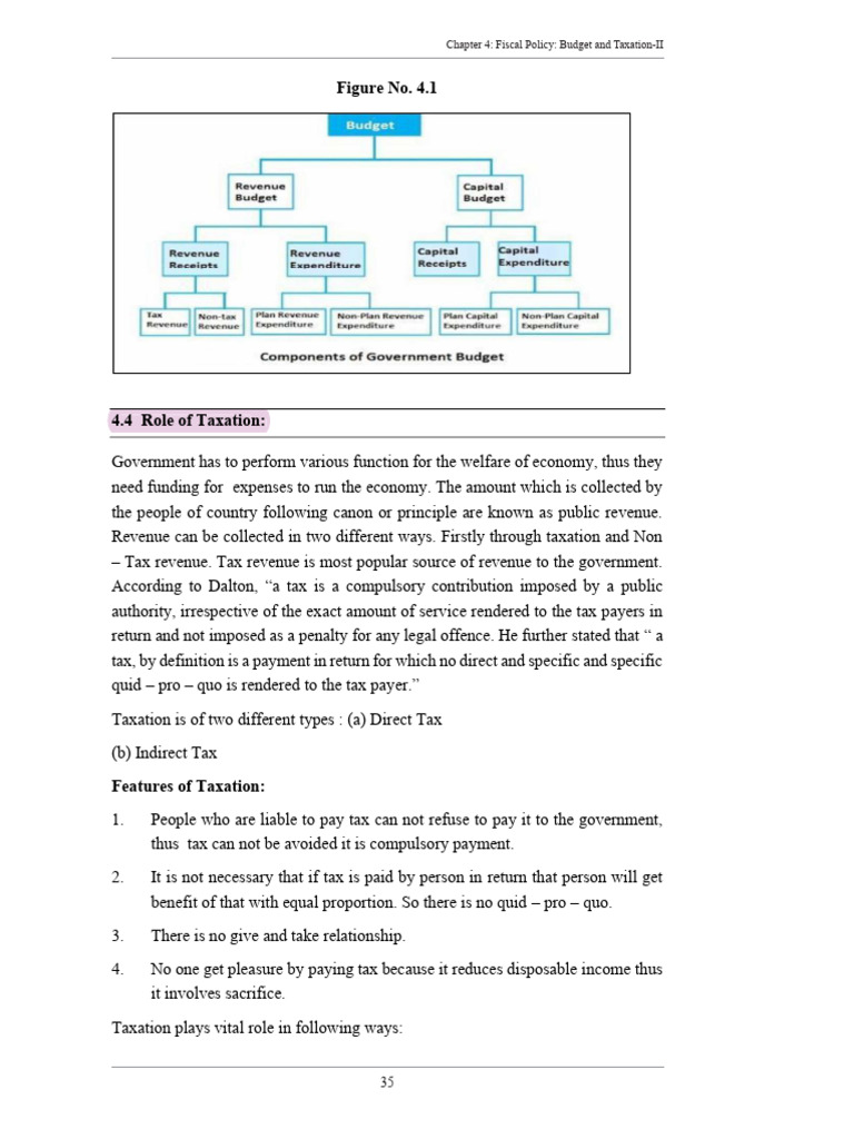 Canons of Taxation, Shifting and Incidence | PDF | Taxes | Elasticity ...