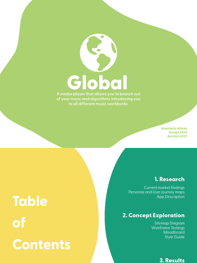 Global Final Documentation | PDF | Usability | Spotify