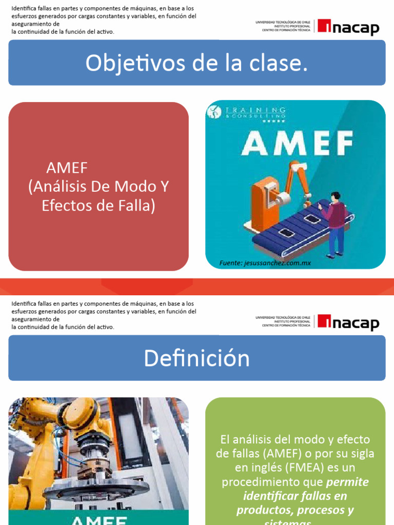 Clase A Amef | PDF | Función (Matemáticas)