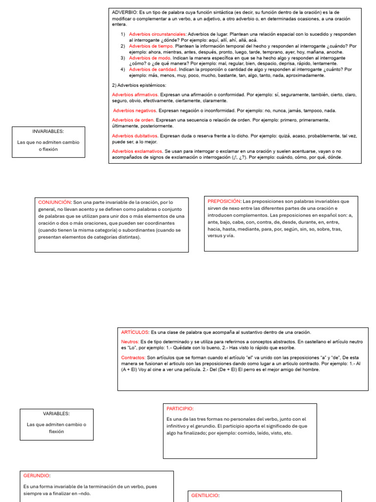 Antro | PDF | Adverbio | Verbo