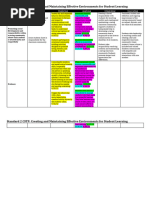 KK Profiling Form | PDF