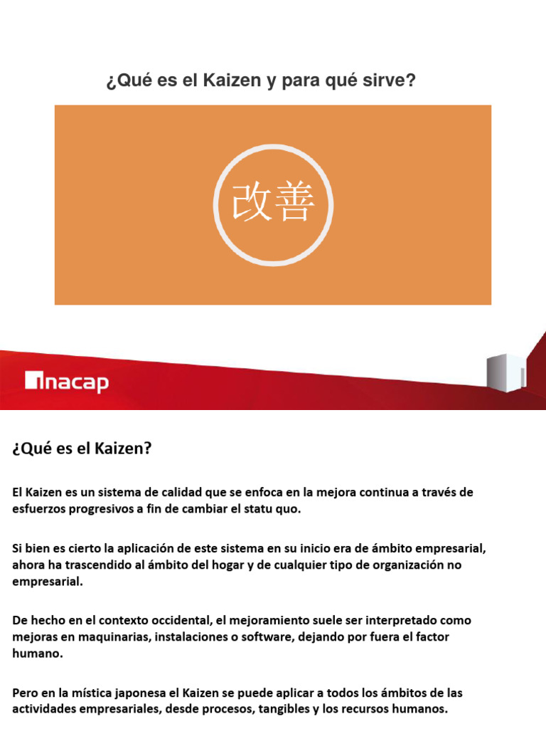 Logo de Kaizen y su significado | PDF | Economias