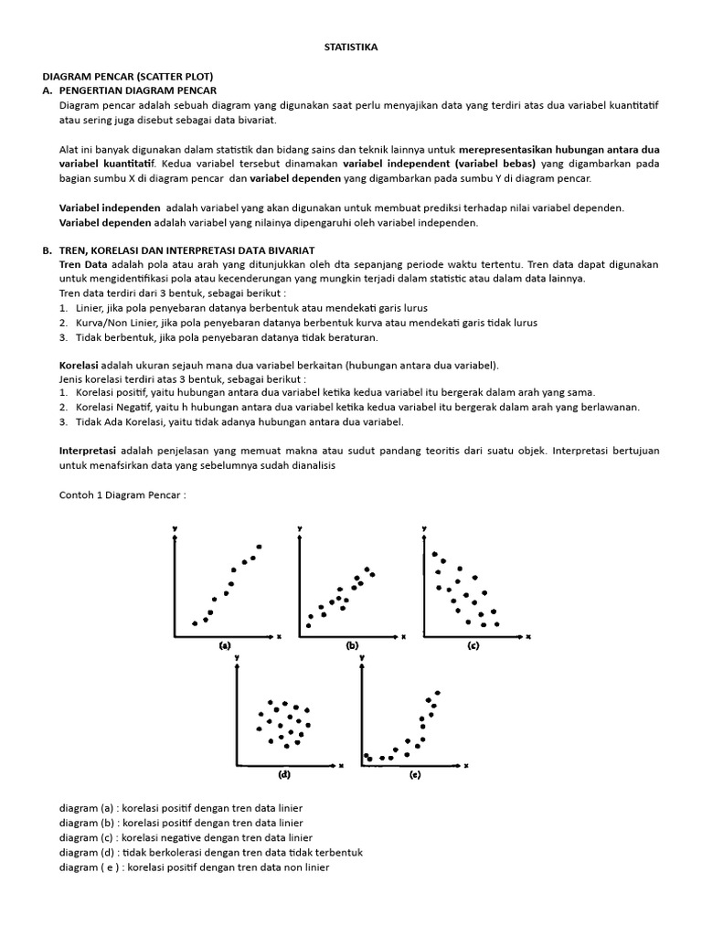 Diagram Pencar Matematika | PDF