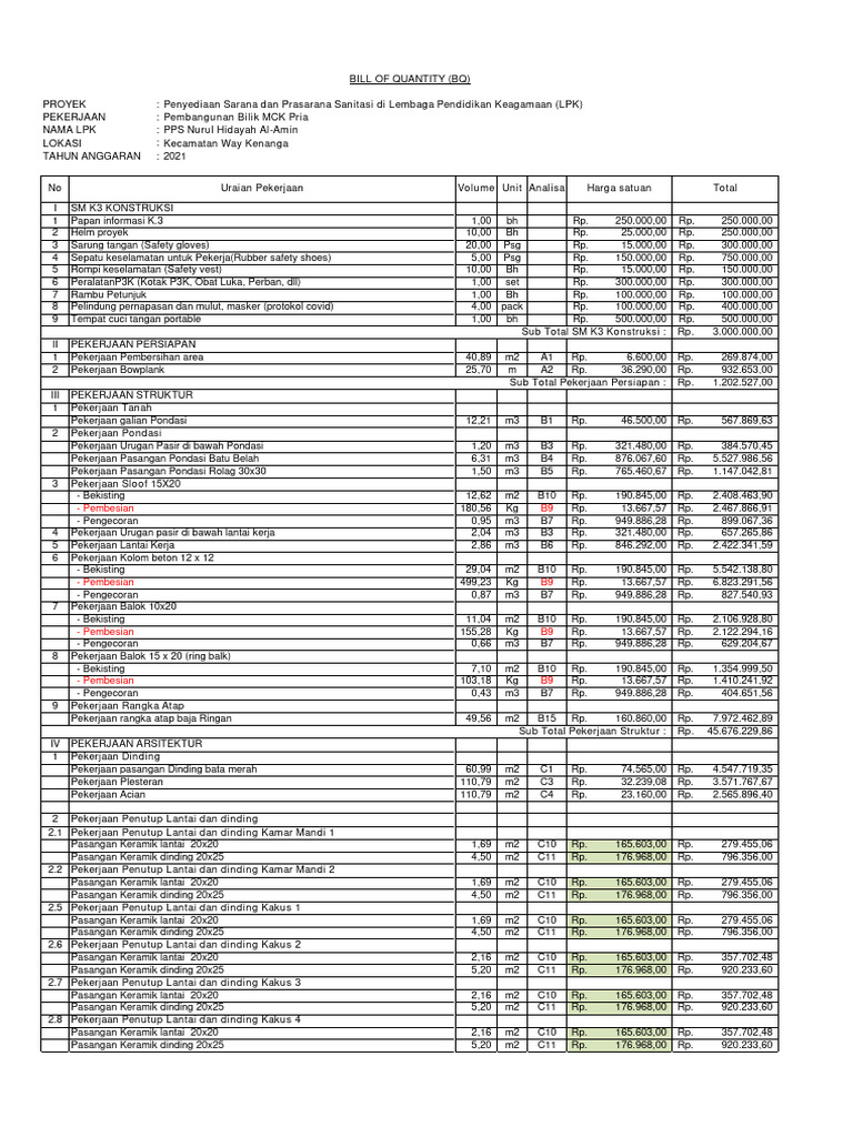 Boq Rab MCK Pria | PDF
