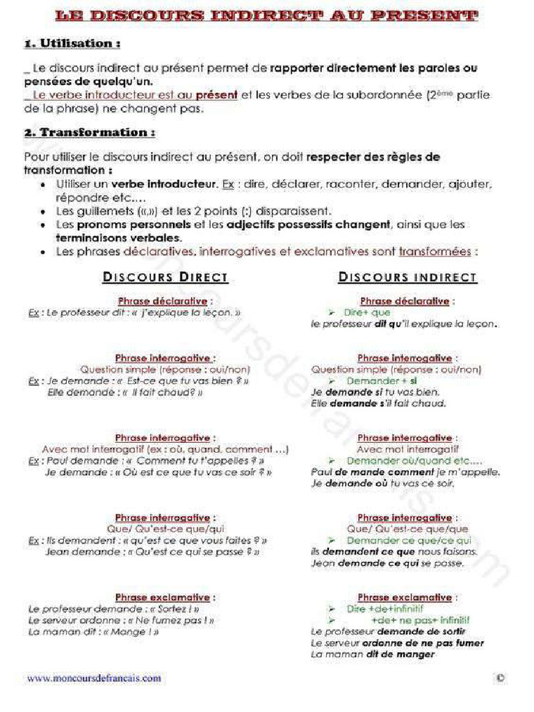 Discour Direct Et Indirect | PDF