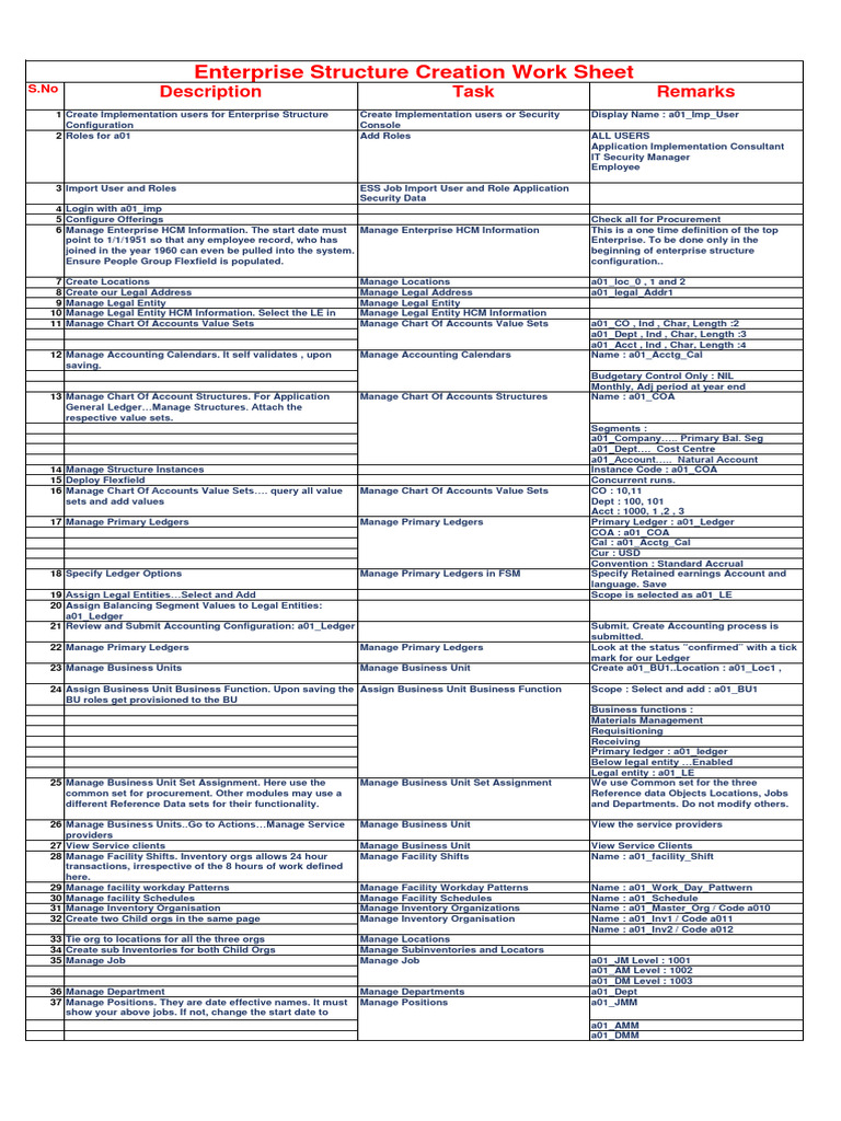 Fusion PDH Work Sheet | PDF | Business