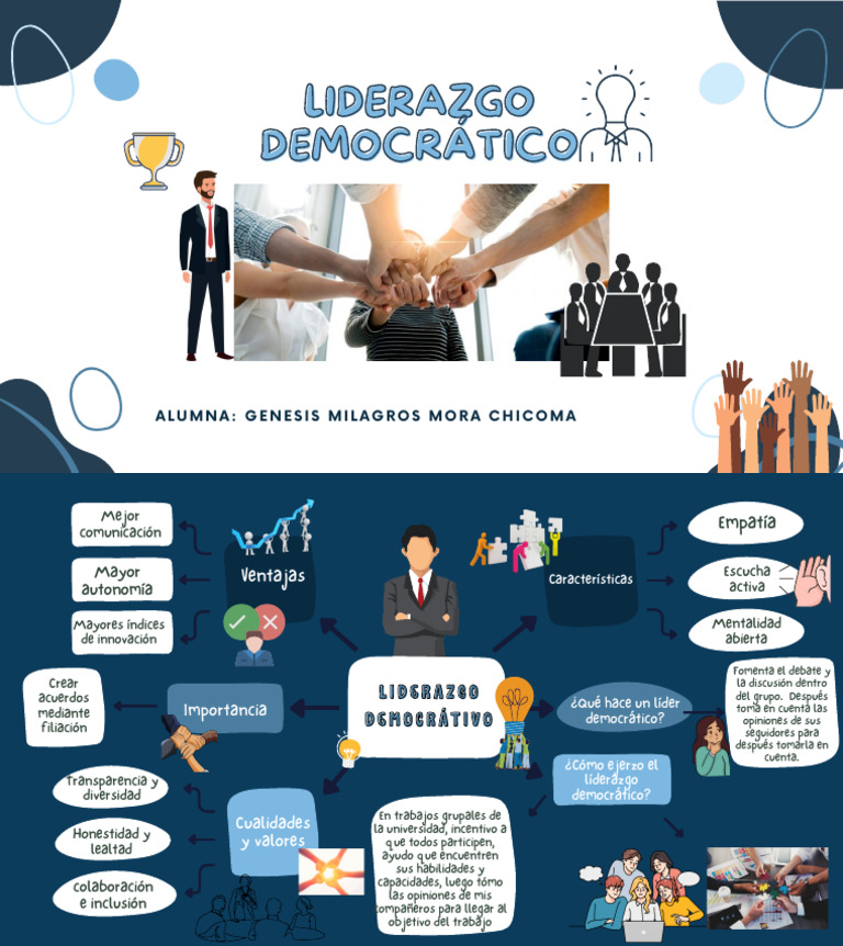 Blue Professional Extensive Mind Map Graph | PDF | Cognición