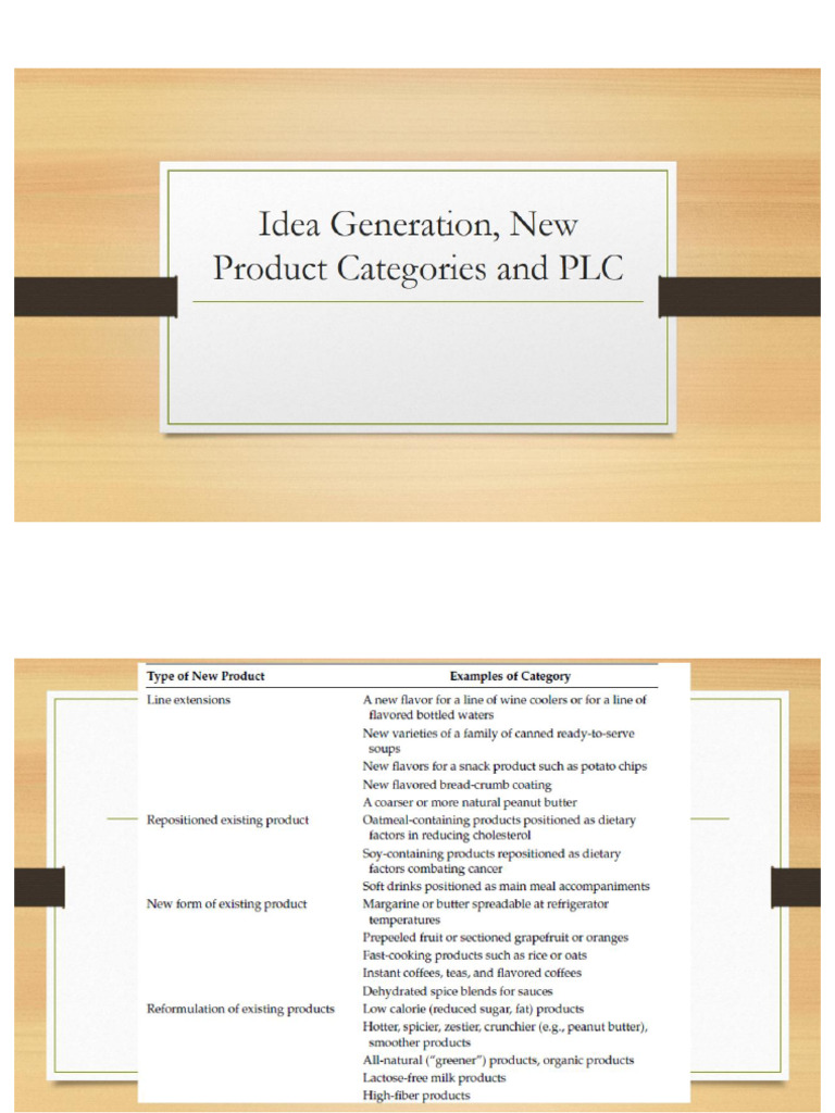 Idea Generation, New Product Categories and PLC. | PDF
